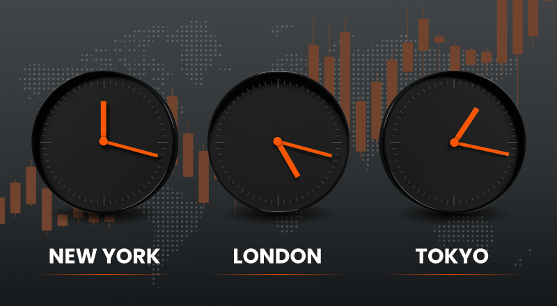 Guide to Understanding Forex Market Hours